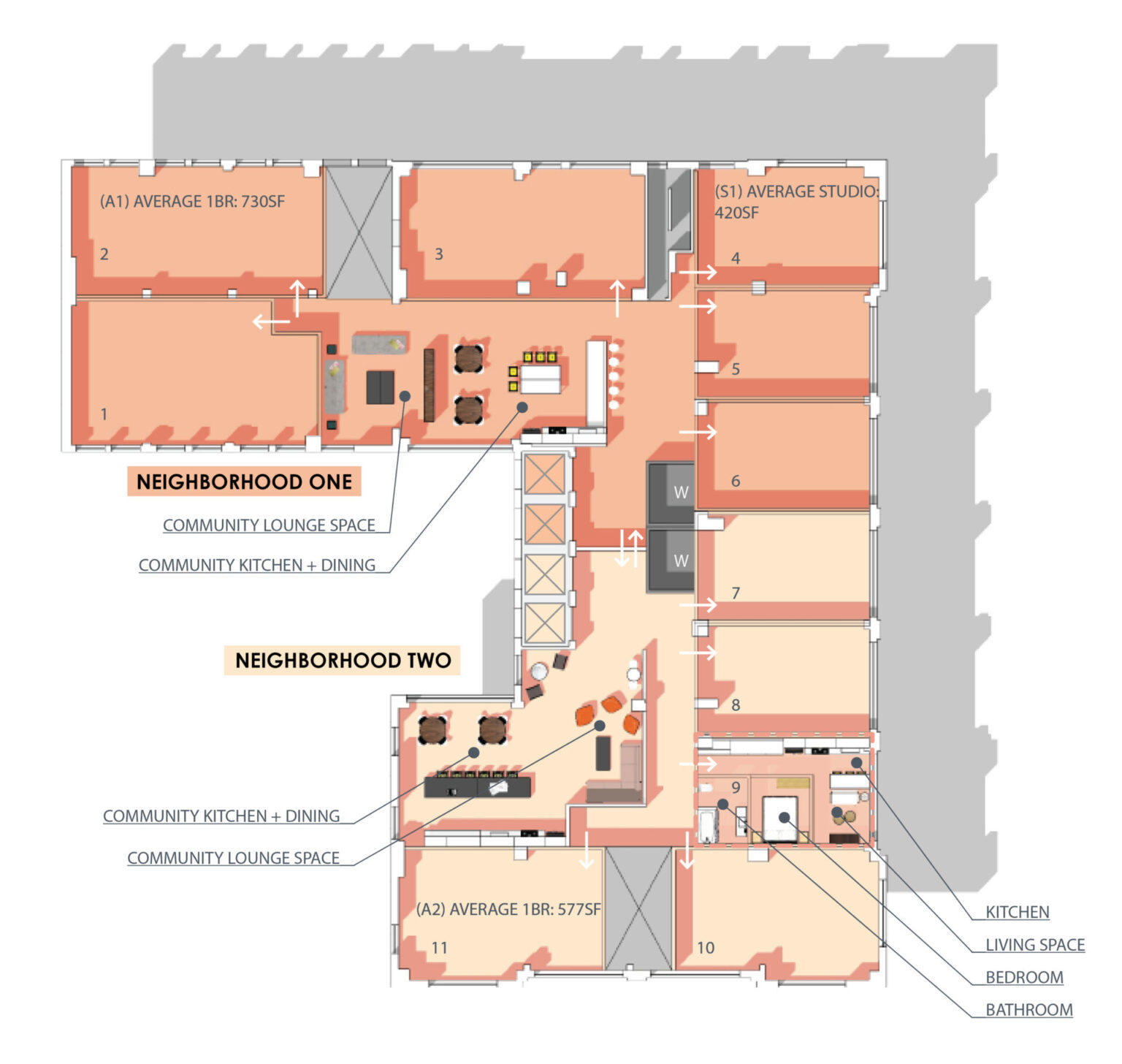 Keep Up with KEPHART – News, Events, Updates, & More – KEPHART