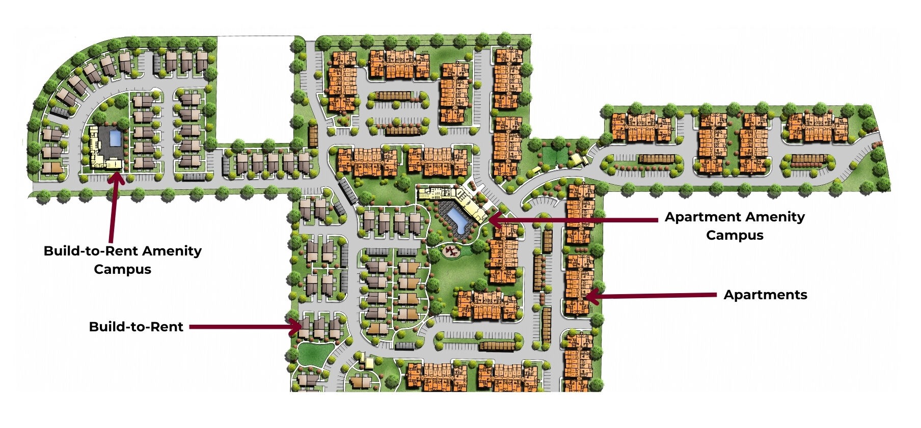 The Advantages of Two Amenity Campuses - KEPHART