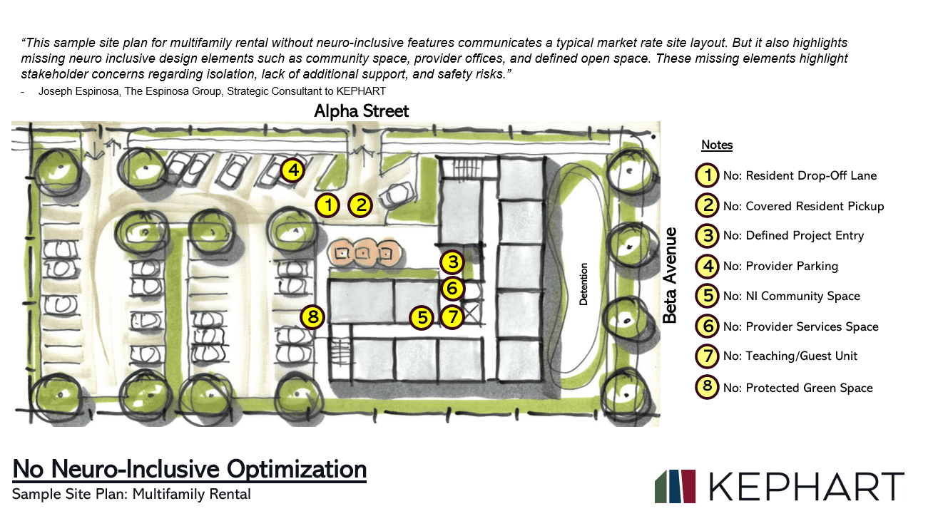 Building Belonging: Designing Neuro-Inclusive Communities - KEPHART