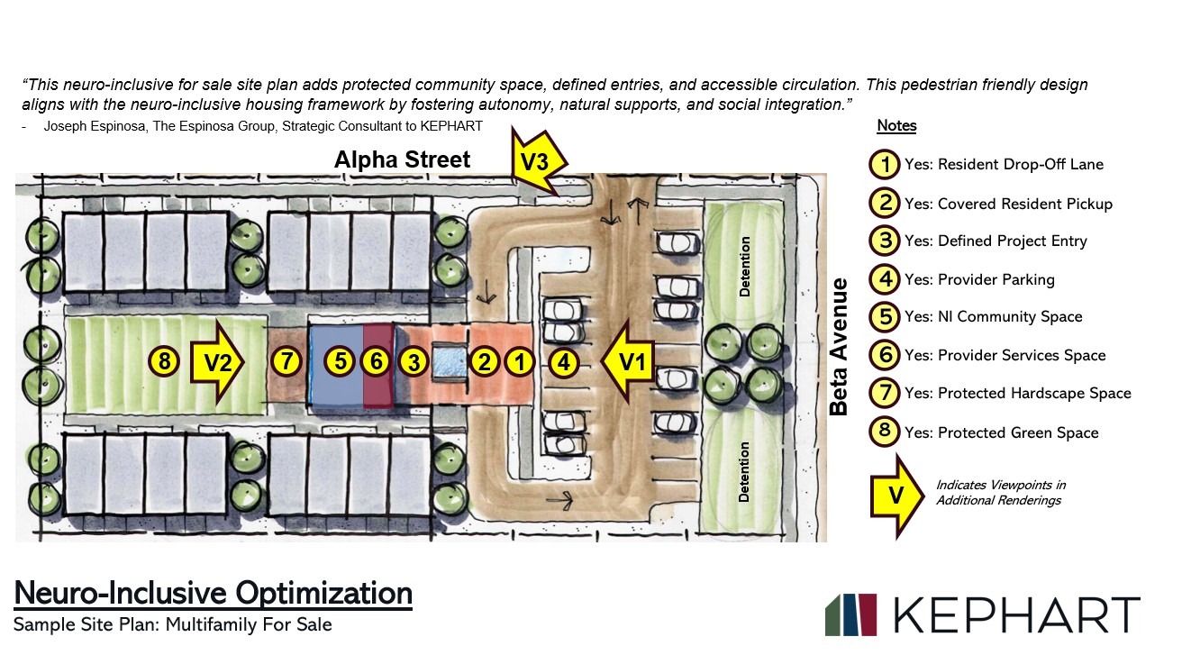 Building Belonging: Designing Neuro-Inclusive Communities - KEPHART
