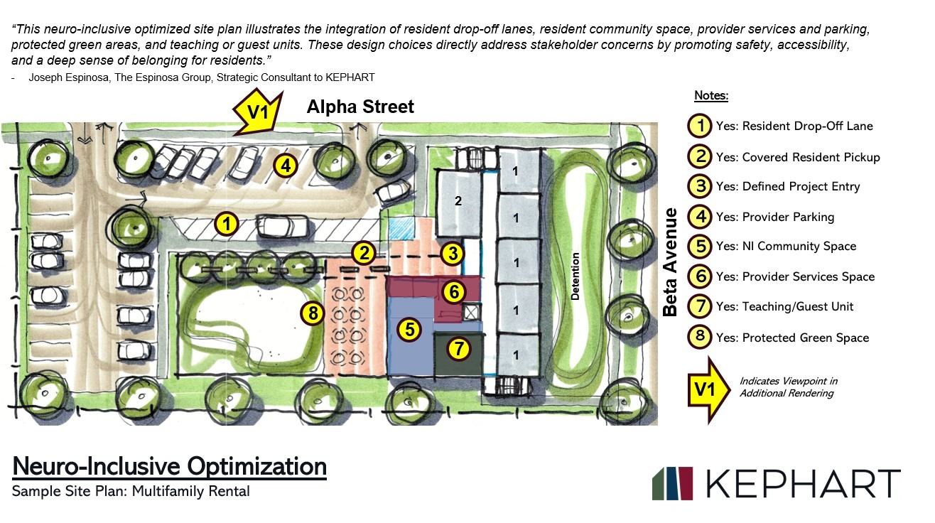 Building Belonging: Designing Neuro-Inclusive Communities - KEPHART